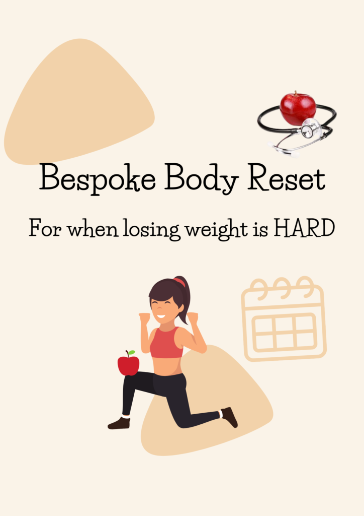 Bespoke Body Reset: Your bespoke weight loss formula. - Brain Food ...